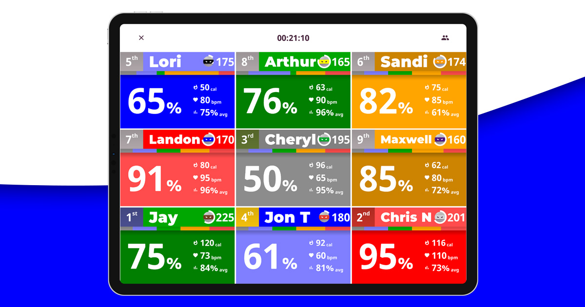 Compatible Heart Rate Monitors | Heart Rate Ninja™